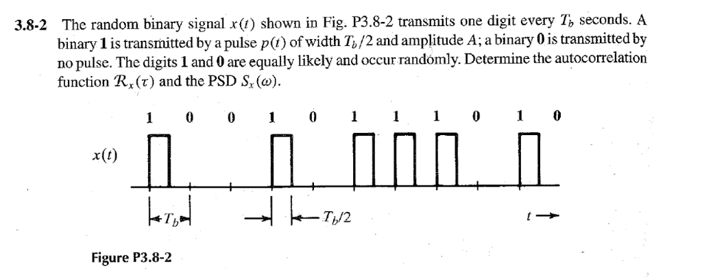 3.8-2 The random binary signal x() shown in Fig. | Chegg.com