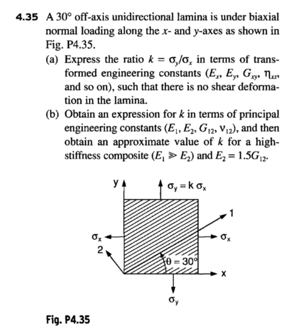 4.35 A 30 off-axis unidirectional lamina is under | Chegg.com