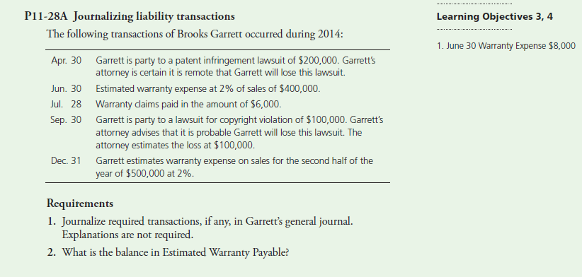 Solved P 11-28A Journalizing liability transactions The | Chegg.com