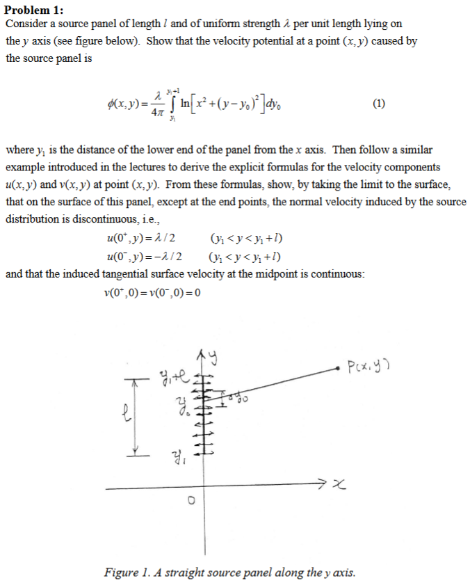 Solved Problem 1: Consider a source panel of length l and of | Chegg.com
