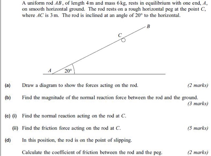 Solved A uniform rod AB, of length 4 m and mass 6kg, rests | Chegg.com