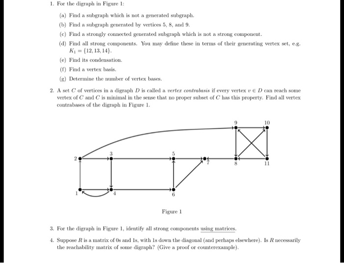 Solved For the digraph in Figure 1: Find a subgraph which | Chegg.com