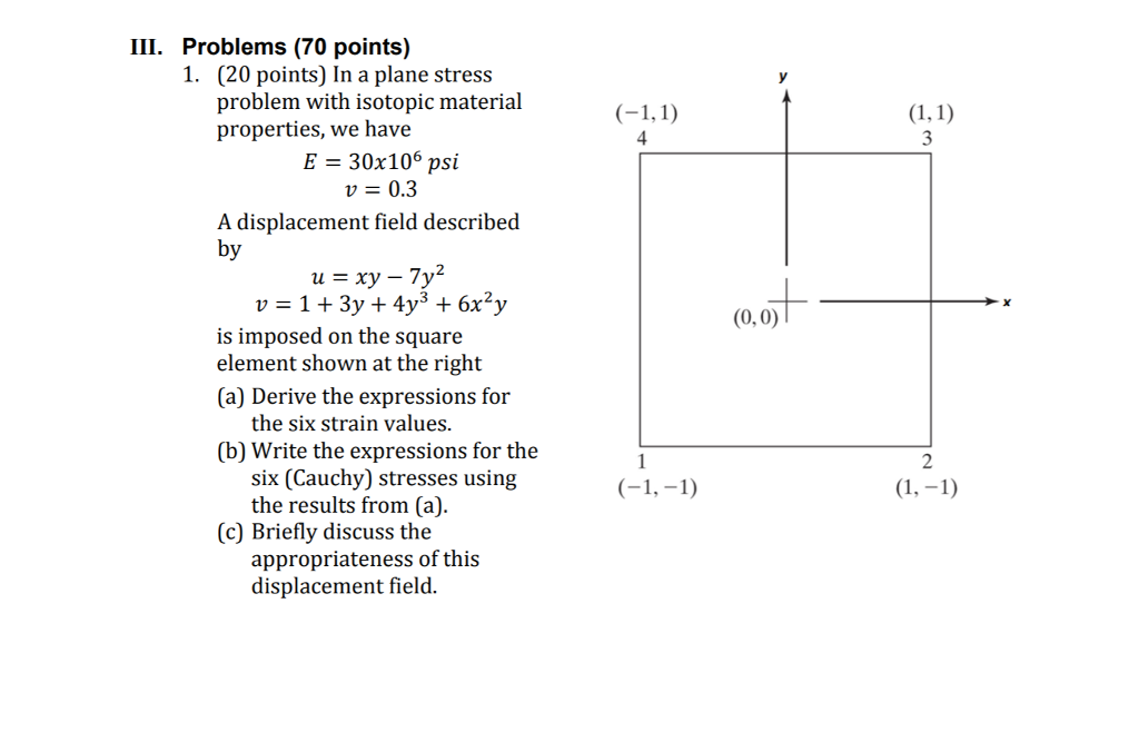 Solved In a plane stress problem with isotopic material | Chegg.com