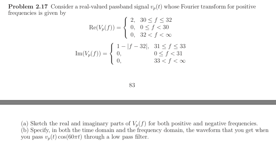 Solved Problem 2.17 Consider a real-valued passband signal | Chegg.com