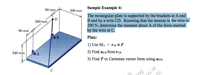 Solved Sample Example 4: The rectangular plate is supported | Chegg.com