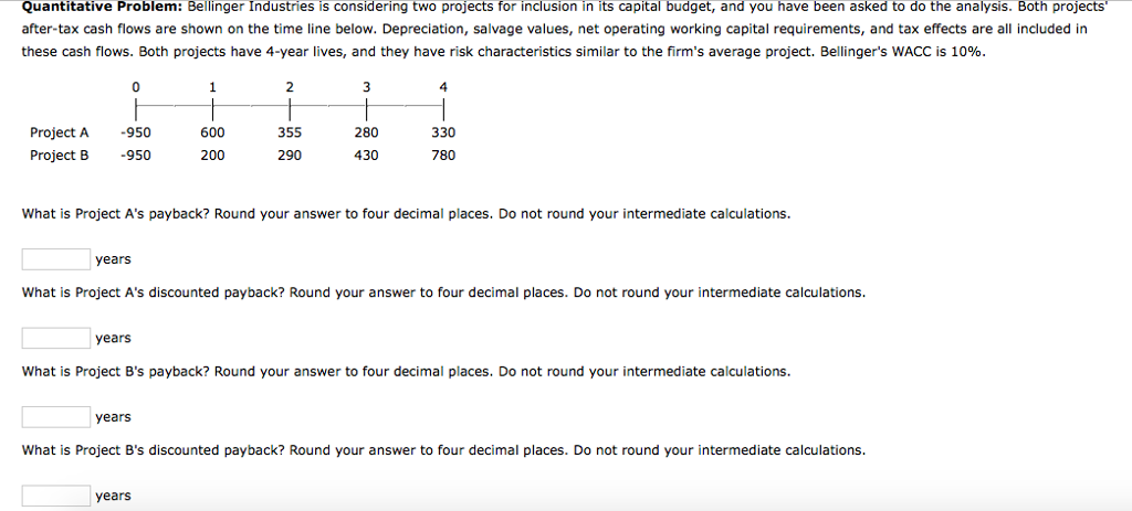 Solved The internal rate of return (IRR) refers to the | Chegg.com