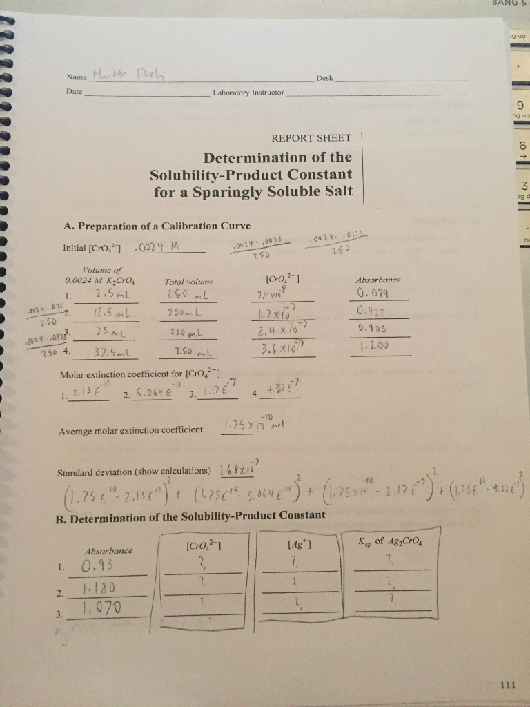 Solved Determination of the Solubility-Product Constant for | Chegg.com