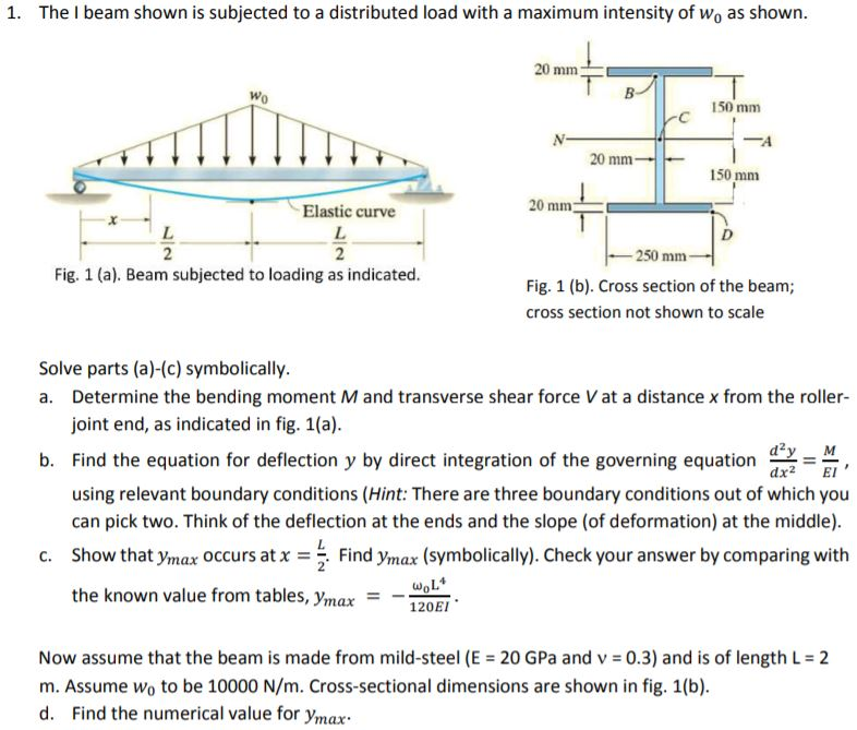 Solved 1. The I beam shown is subjected to a distributed | Chegg.com