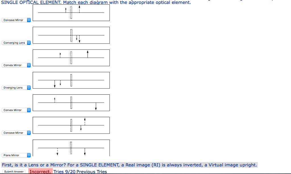 Solved SINGLE OPTICAL ELEMENT. Match each diagram with the | Chegg.com