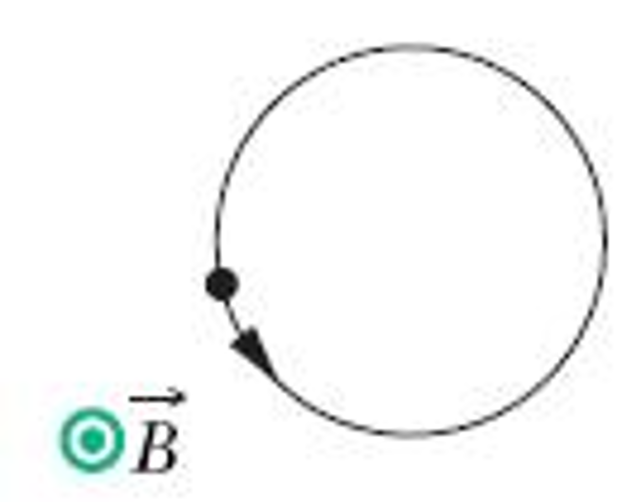 Solved In the figure, a particle moves along a circle in a | Chegg.com