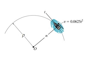 Solved The boat is traveling along the circular path with a | Chegg.com
