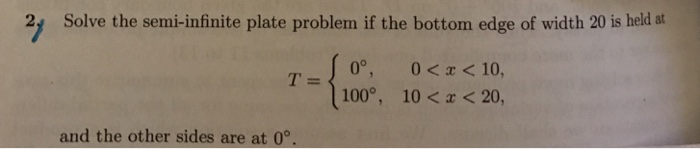Solved Solve the semi-infinite plate problem if the bottom | Chegg.com