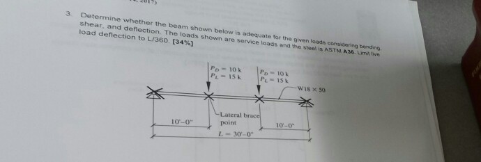 Solved the beam shown below is adequate for the given loads | Chegg.com