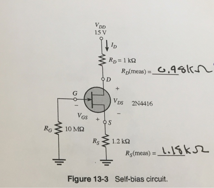 Solved ら 15 V D(meas) = VDS 2N4416 GS+ 1.15 kJ2 Rs(meas) =-b | Chegg.com