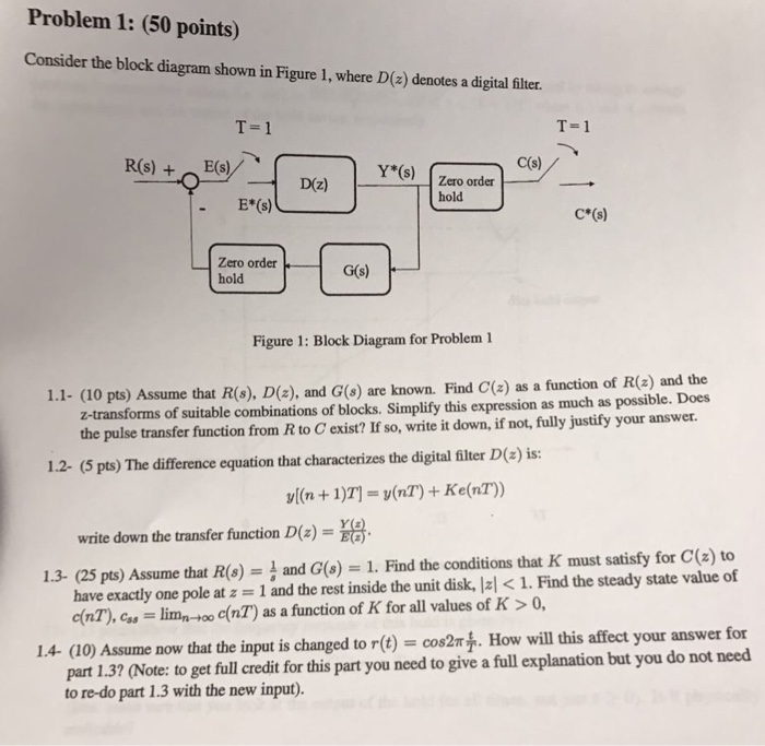 Solved Consider the block diagram shown in Figure 1, Where | Chegg.com