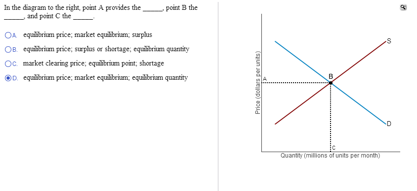Solved Consider the following statement; An increase in | Chegg.com