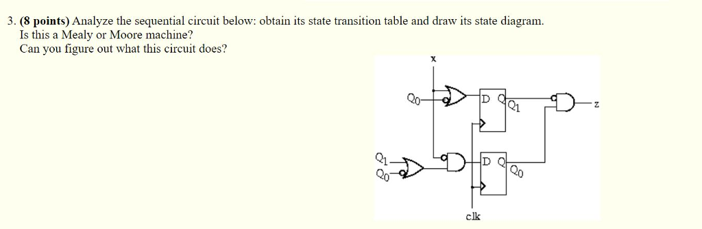 Solved 3. (8 points) Analyze the sequential circuit below: | Chegg.com