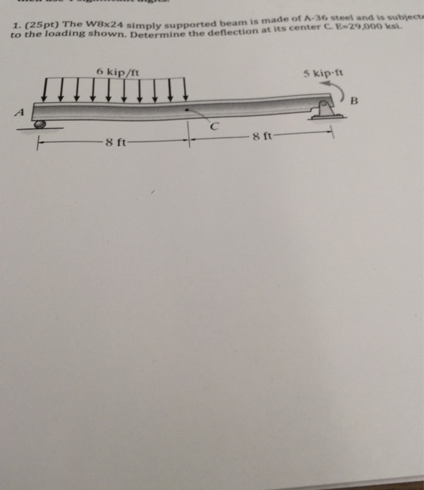 Solved The W8 Times 24 simply supported beam is made of A-36 | Chegg.com