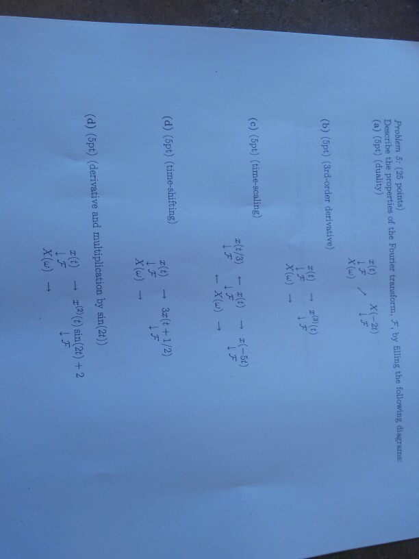 Solved Problem 5: (25 points) F, by filling the following | Chegg.com