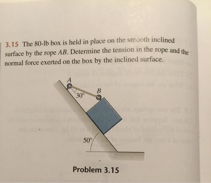 Solved The 80-lb box is held in place on the smooth inclined | Chegg.com