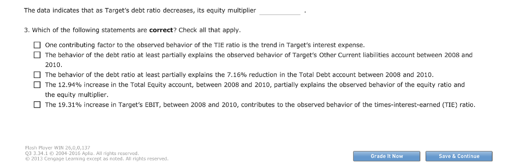 Solved 4. Debt management assessment of Target Corporation | Chegg.com