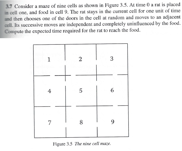Consider a maze of nine cells as shown in Figure 3.5. | Chegg.com