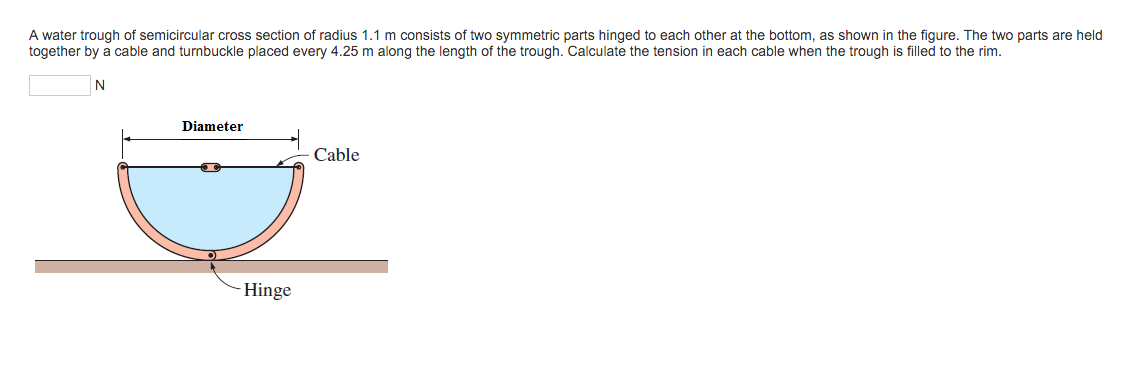 Solved A water trough of semicircular cross section of | Chegg.com