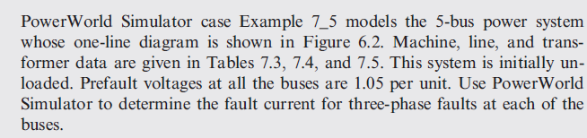 Solved PowerWorld Simulator case Example 7_5 models the | Chegg.com