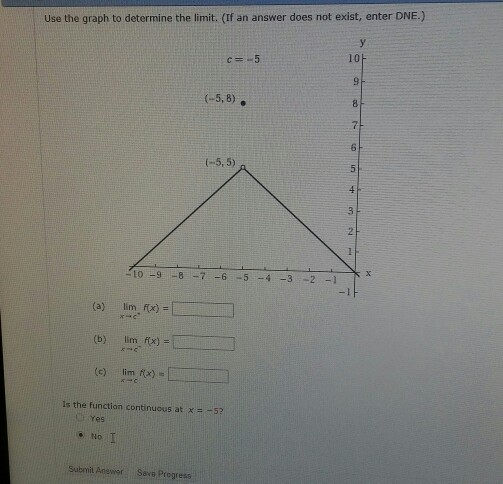 Solved Use the graph to determine the limit. (If an answer | Chegg.com