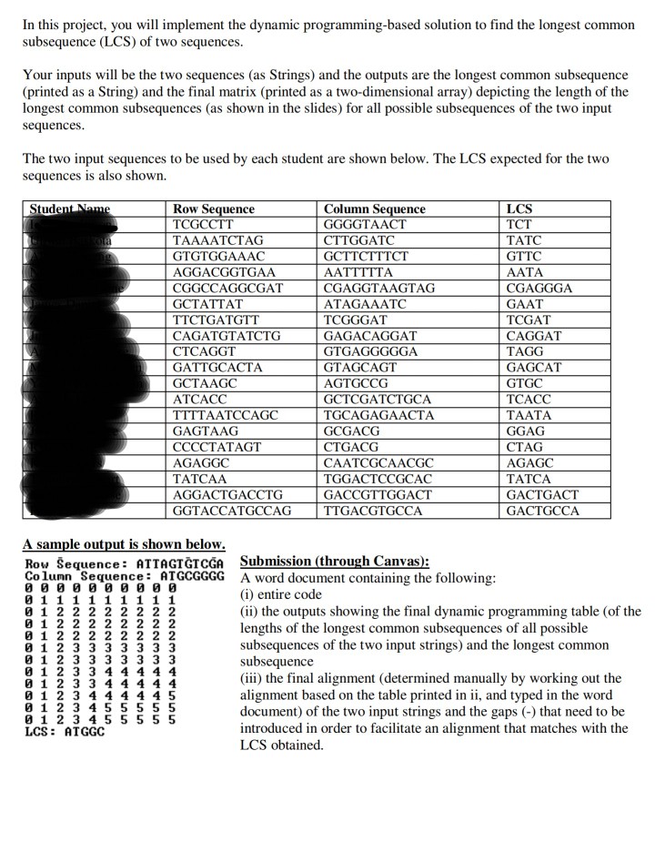 Solved In this project, you will implement the dynamic | Chegg.com