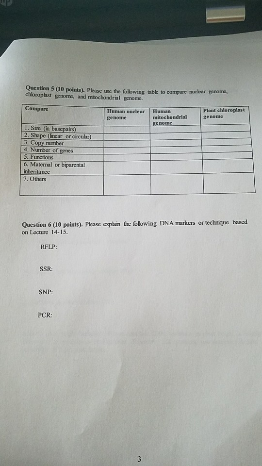 Solved Question 5 (10 points). Please use the folowing table | Chegg.com