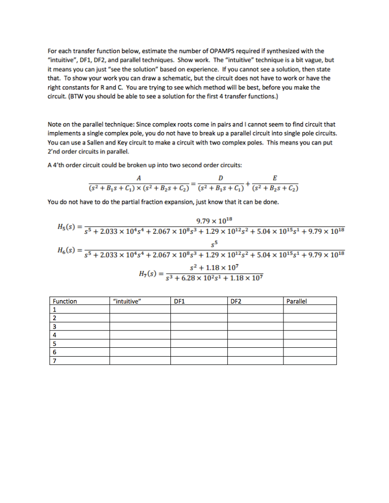 Solved For each transfer function below, estimate the number | Chegg.com