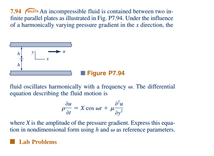 Solved An incompressible fluid is contained between two | Chegg.com