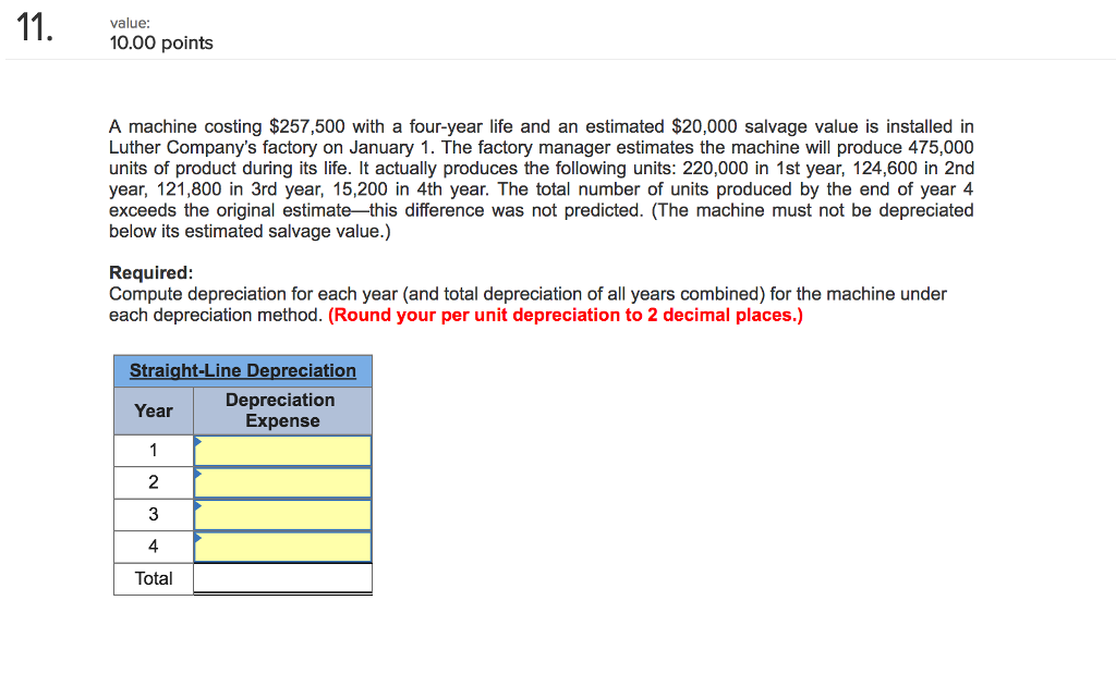 Solved A machine costing $257,500 with a four-year life and | Chegg.com