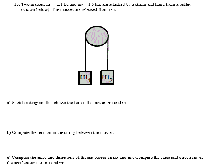 Solved 15. Two masses, m1 = 1.1 kg and m2 = 1.5 kg, are | Chegg.com