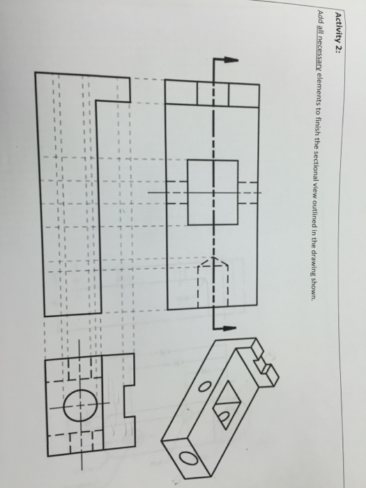 Solved Activity 2: Add all necessary elements to finish the | Chegg.com