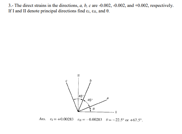 Solved The direct strains in the directions, a, b, c are | Chegg.com