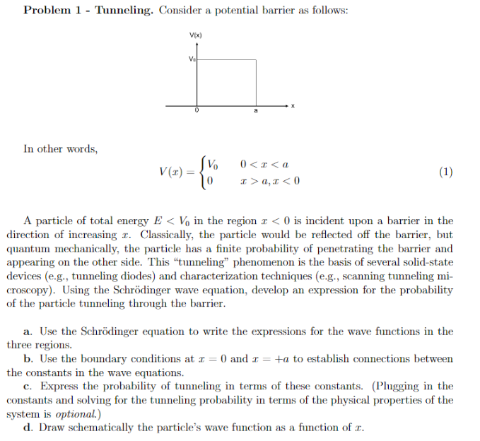 Solved Consider a potential barrier as follows: In other | Chegg.com