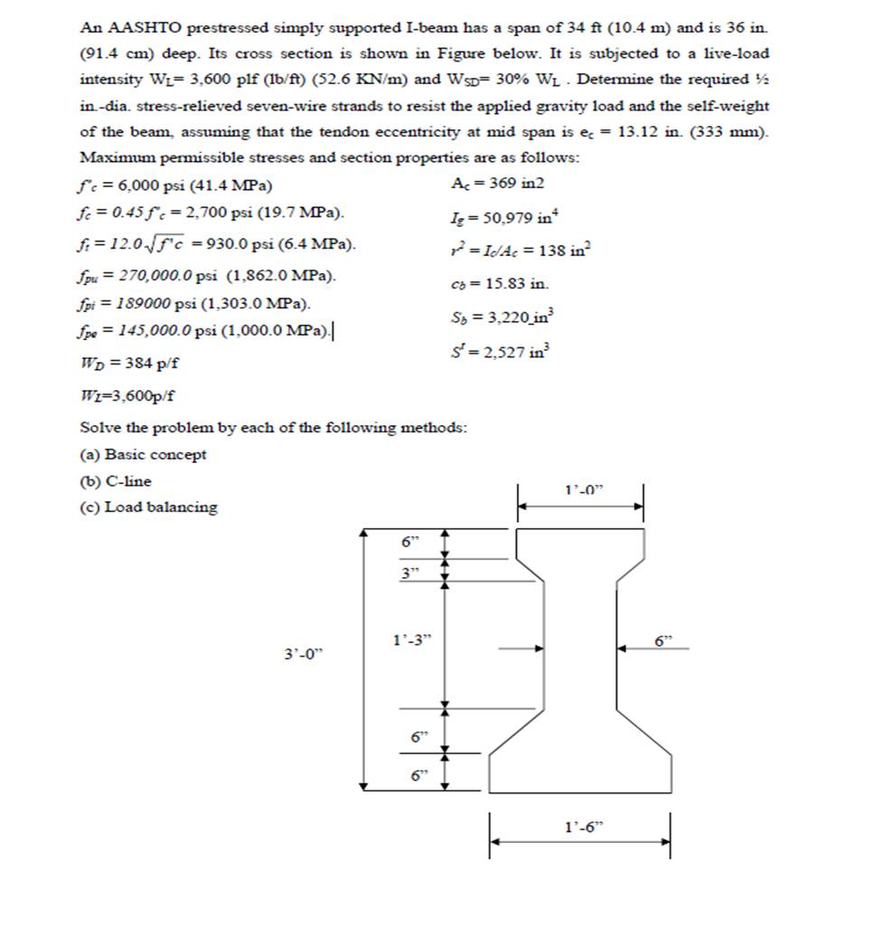 An AASHTO prestressed simply supported I-beam has a | Chegg.com