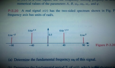 Solved numerical values of the parameters A, B, aa, dob, | Chegg.com