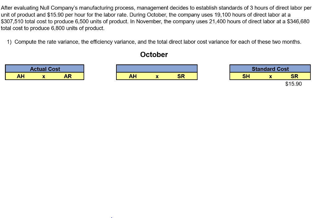 Solved After evaluating Null Company's manufacturing | Chegg.com
