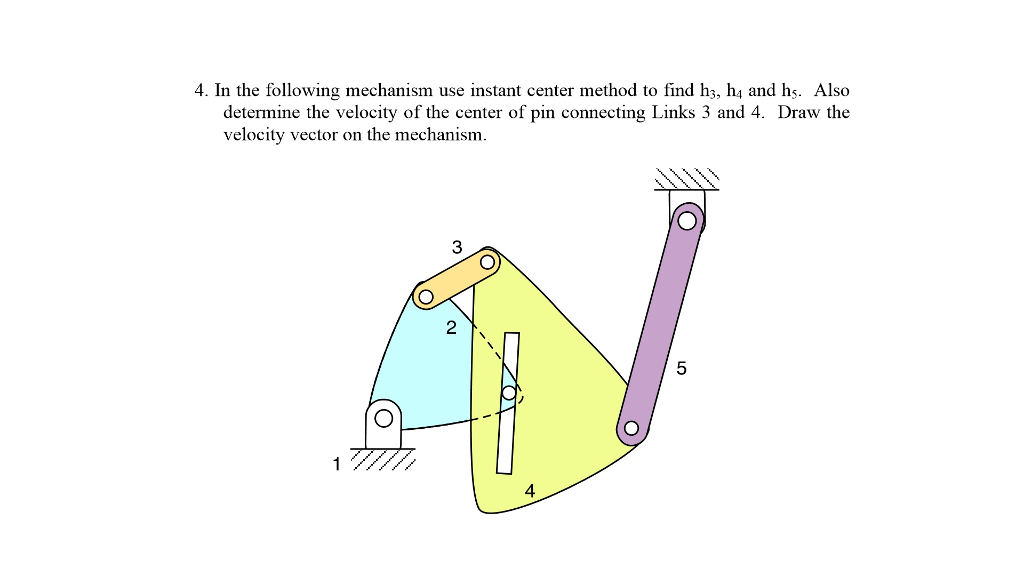 In the following mechanism use instant center method | Chegg.com