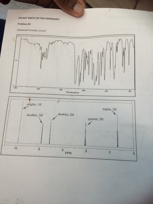 Solved Problem #4Chemical Formula : C2H22O | Chegg.com