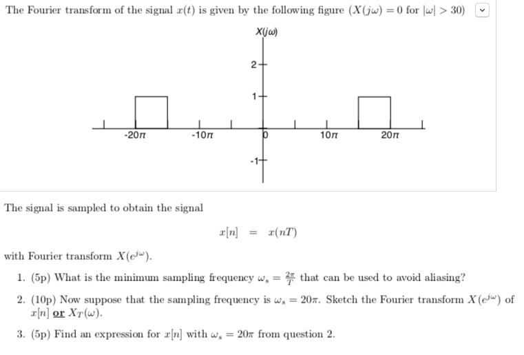 Solved The Fourier transform of the signal r(t) is given by | Chegg.com