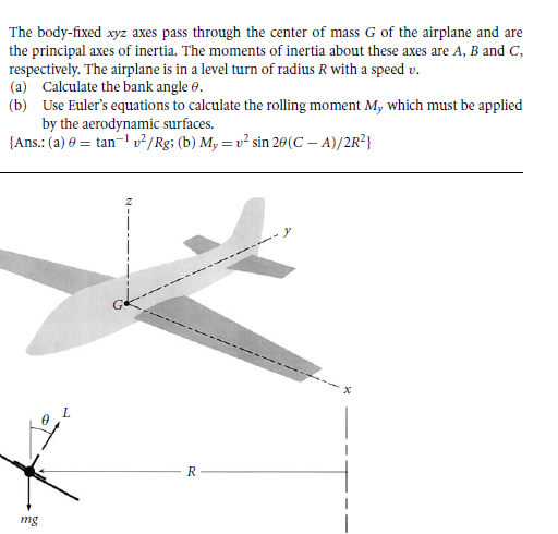 The body-fixed xyz axes pass through the center of | Chegg.com