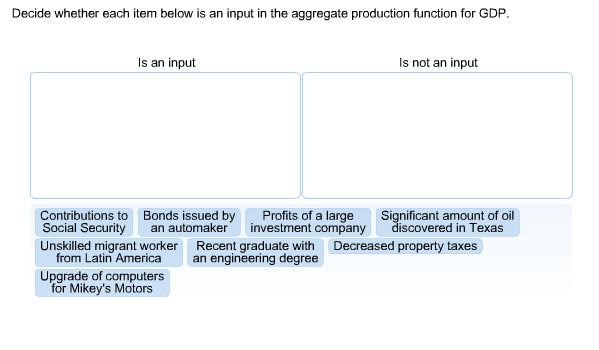 Solved Decide whether each item below is an input in the | Chegg.com