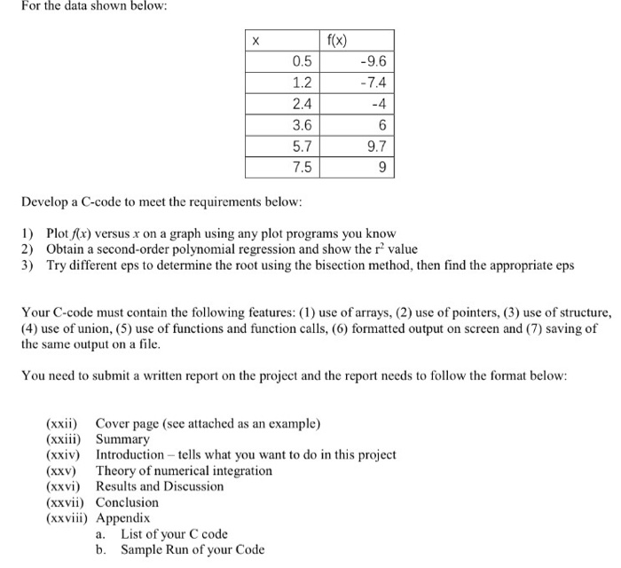For the data shown below: Develop a C-code to meet | Chegg.com