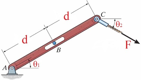 Determine the vertical component of reaction force | Chegg.com