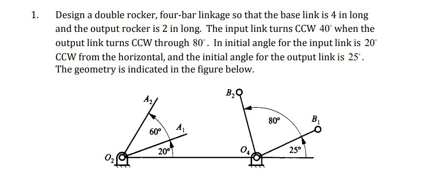 Solved 1. Design a double rocker, four-bar linkage so that | Chegg.com