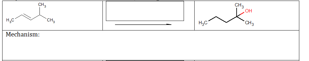 Solved Fill in the missing boxes and the mechanism | Chegg.com